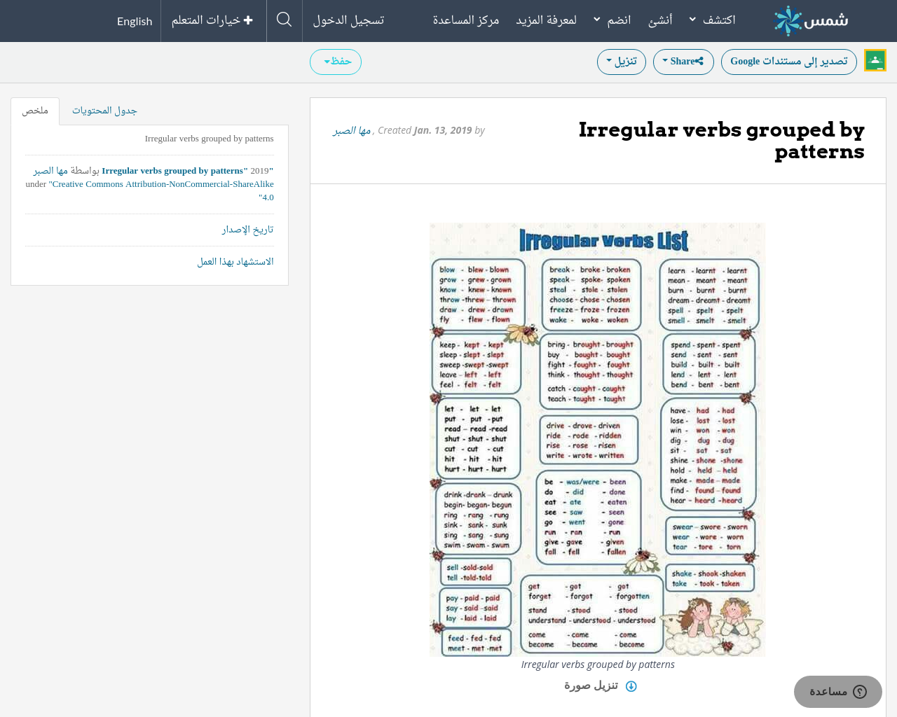 Learning Irregular Verbs 7th Grade (Year 8) : r/languagelearning
